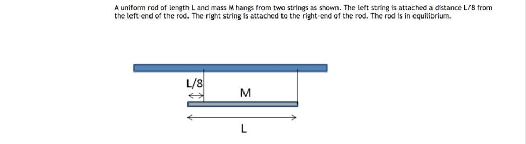 Solved A uniform rod of length L and mass M hangs from two | Chegg.com