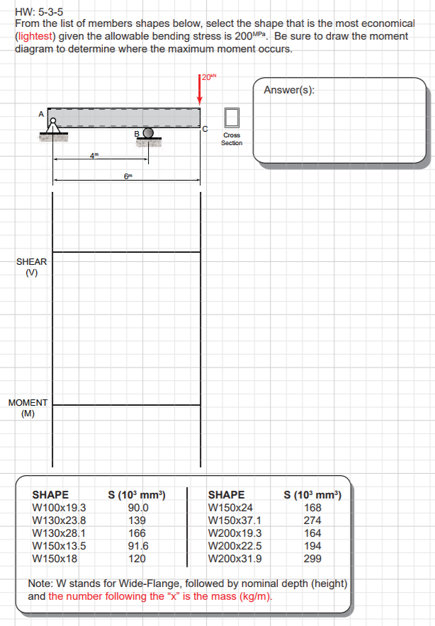 Solved From the list of members shapes below, select the | Chegg.com