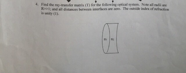 Solved Find the ray-transfer matrix (T) for the following | Chegg.com