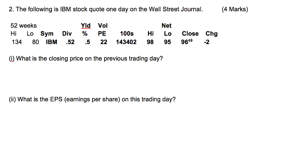 Solved * Must answer with EXCEL Formulas, Functions & | Chegg.com