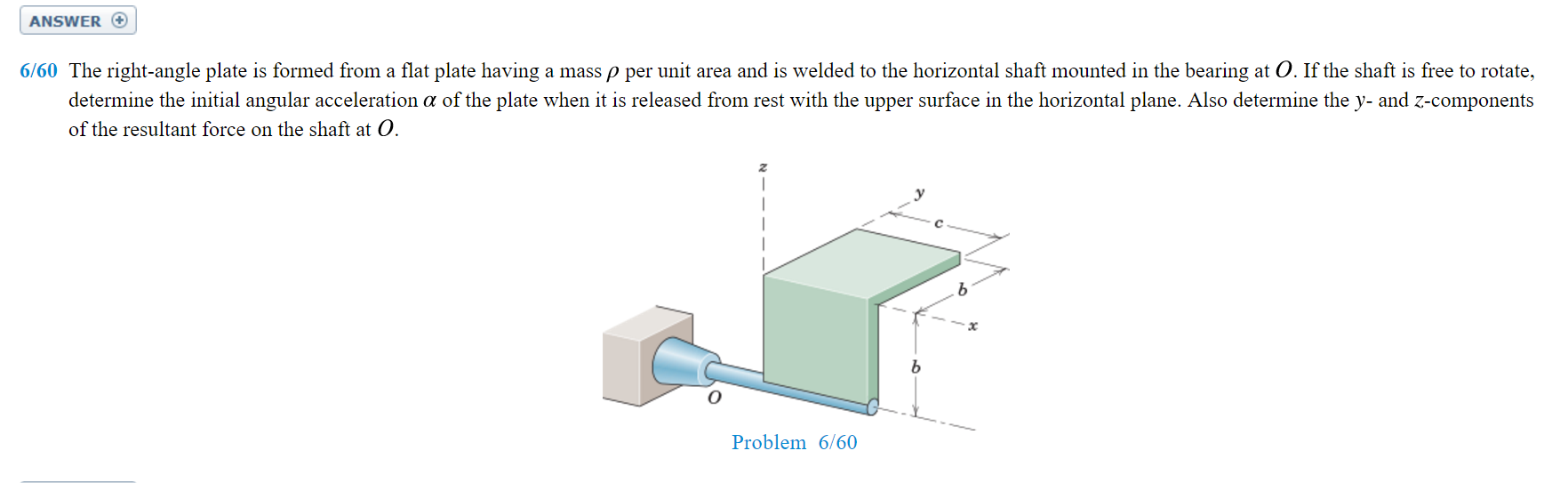Solved The right - angle plate is formed from a flat plate | Chegg.com