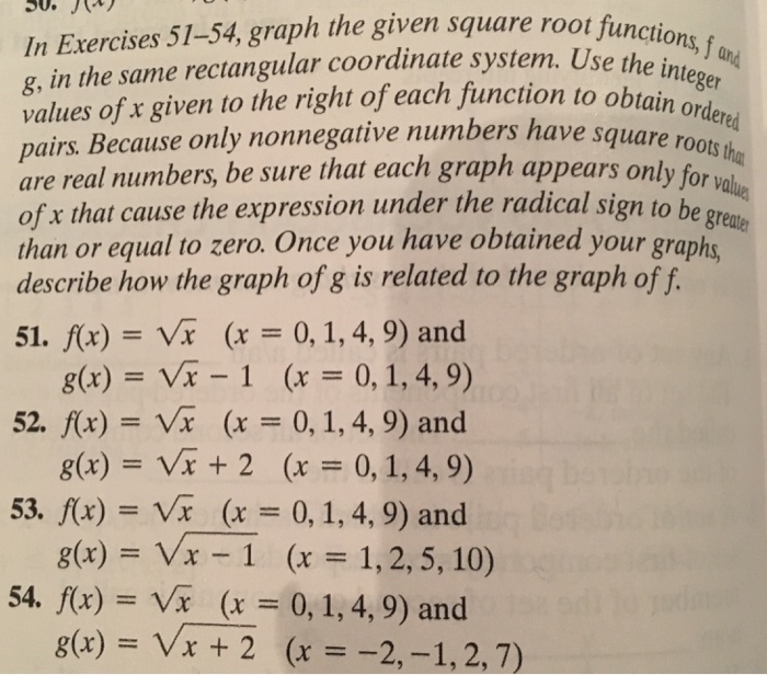 Solved In Exercises 51-54, graph the given s root functions | Chegg.com