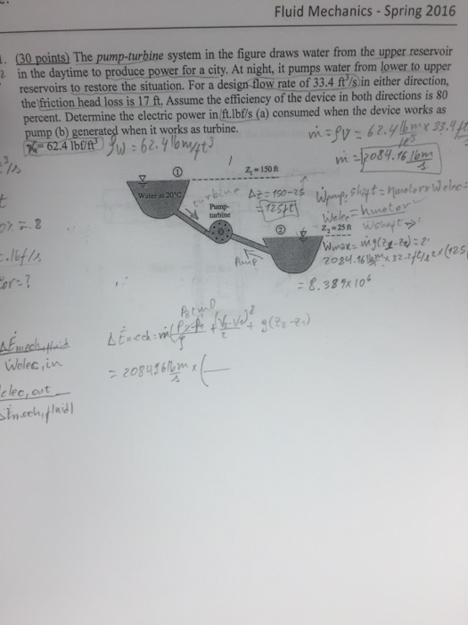 Solved The pump-turbine system in the figure draws water | Chegg.com