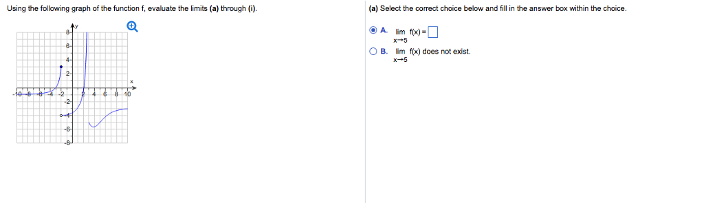Solved Using the following graph of the function f, evaluate | Chegg.com