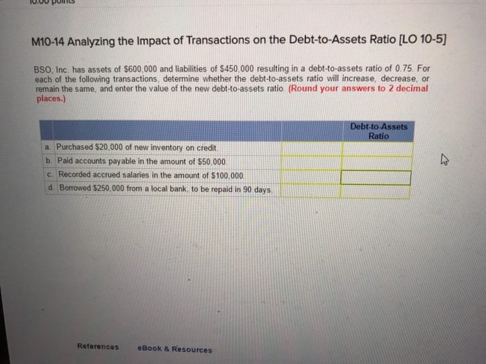 Solved M10-14 Analyzing the Impact of Transactions on the | Chegg.com