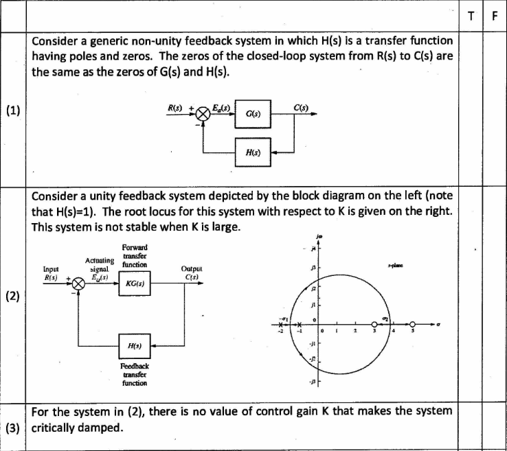 Solved T?F Consider a generic non-unity feedback system in | Chegg.com