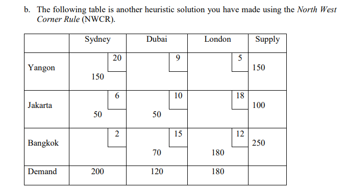 Solved B The Following Table Is Another Heuristic Solution