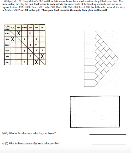 Solved Using Muther's SLP and flow data shown below for a | Chegg.com