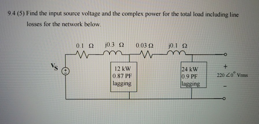 Solved 9.4 (5) Find the input source voltage and the complex | Chegg.com