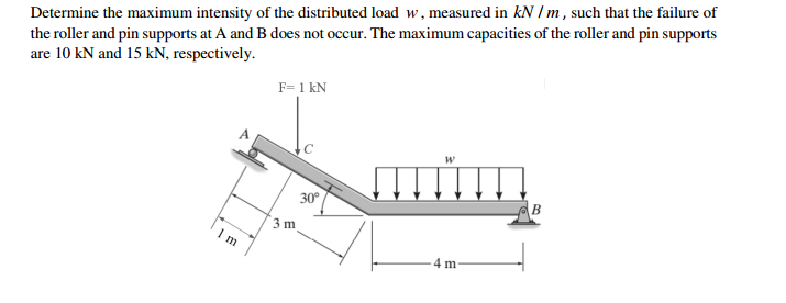 Solved Determine the maximum intensity of the distributed | Chegg.com