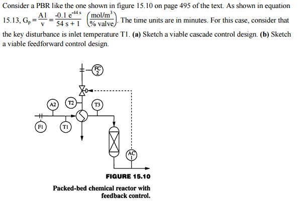 Consider a PBR like the one shown in figure 15.10 on | Chegg.com