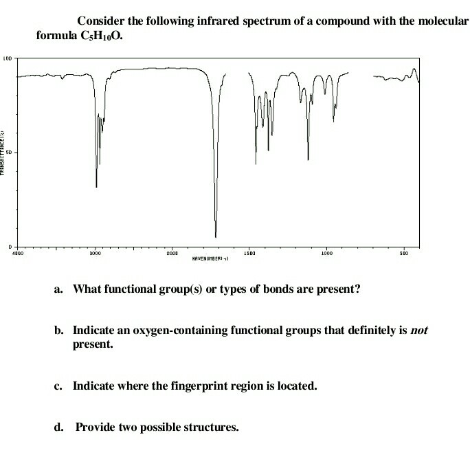 Chemistry Archive | December 10, 2014 | Chegg.com