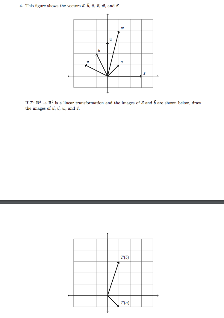 Solved This figure shows the vectors a, b, ü, v, w, and z. | Chegg.com