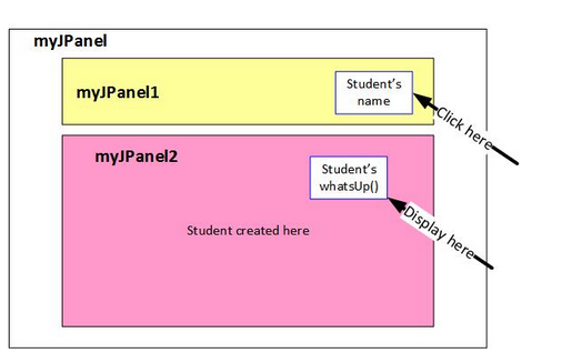 Code: app.java public class app { public static | Chegg.com