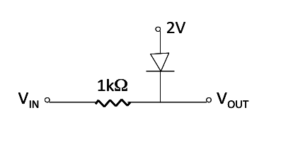 Solved Plot the input (Vin) / output (Vout) characteristics | Chegg.com