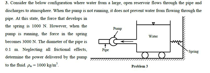 Solved 3. Consider the below configuration where water from | Chegg.com