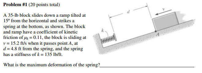 Solved A 35-lb block slides down a ramp tilted at 15 degree | Chegg.com