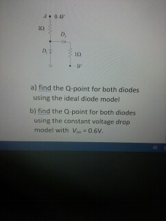Solved Find the Q-point for both diodes using the ideal | Chegg.com