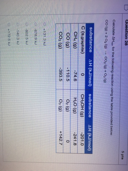 Solved Calculate Delta H_non for the following reaction | Chegg.com