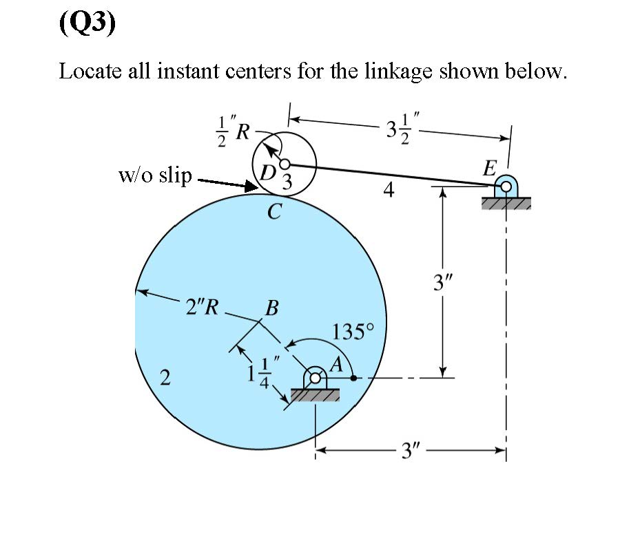 Solved Locate all instant centers for the linkage shown | Chegg.com