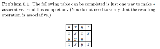 Solved Problem 0.1. The following table can be completed is | Chegg.com