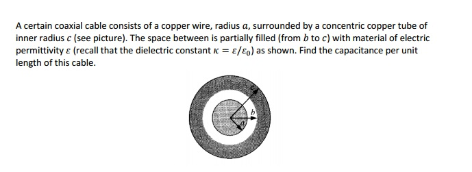 Solved A certain coaxial cable consists of a copper wire, | Chegg.com
