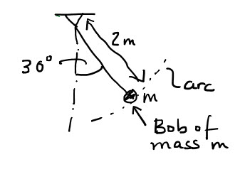 Solved A bob of a 2 - m pendulum moves along an arc in a | Chegg.com
