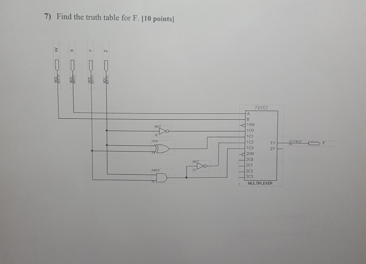 Solved 7) Find the truth table for F. 110 points 74153 O1GN | Chegg.com