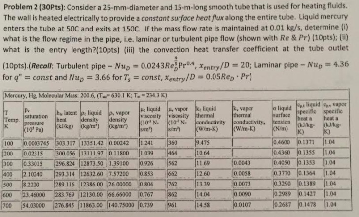 Solved Problem 2 (30Pts): Consider a 25-mm-diameter and | Chegg.com