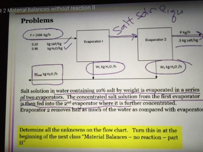 Solved Salt solution in water containing 10% salt by weight | Chegg.com