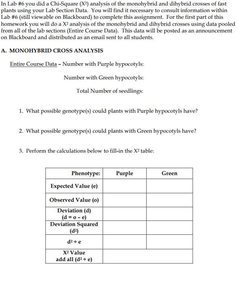 Monohybrid And Dihybrid Practice Problems