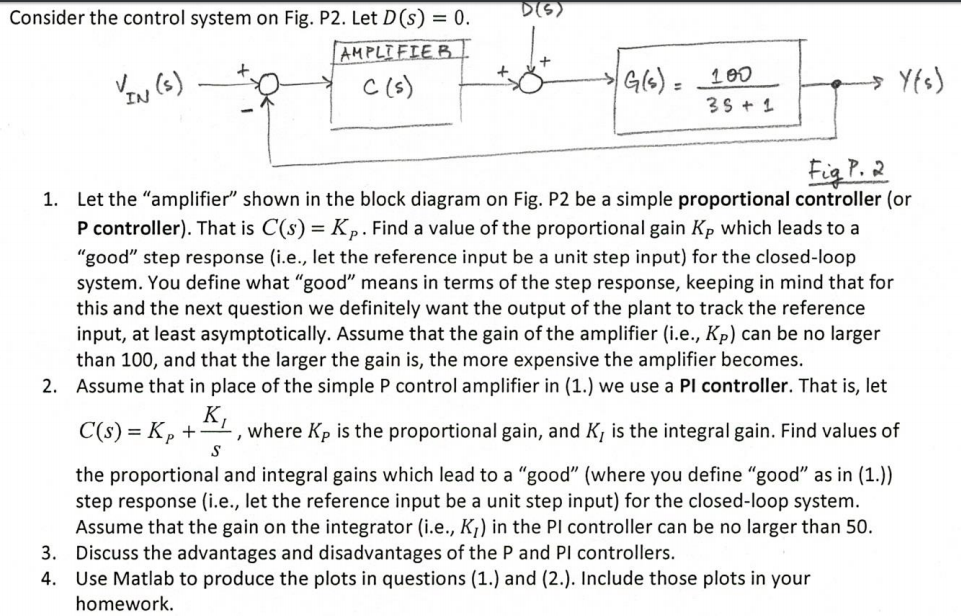 Solved Consider the control system on Fig. P2. Let D(S) = 0. | Chegg.com