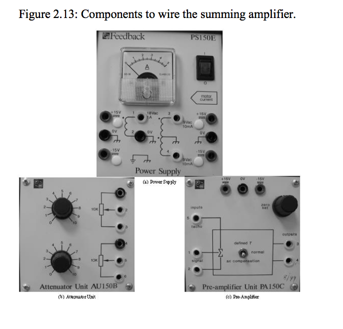 Solved 3.1 The comparator and gain part of figure 2.1 shown | Chegg.com