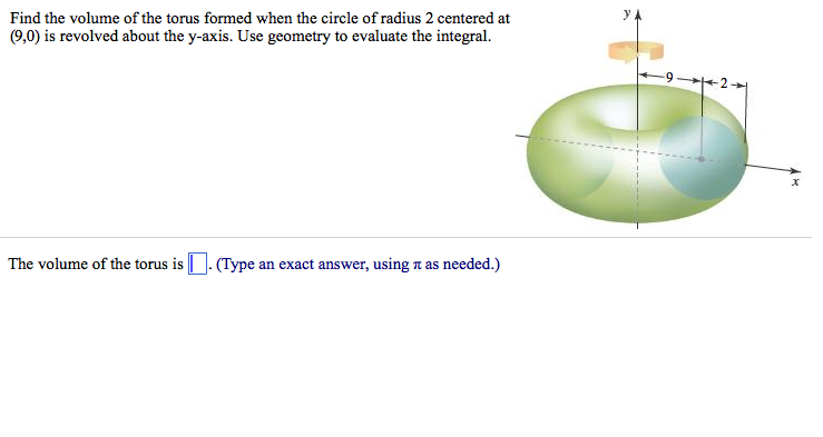 Solved Find the volume of the torus formed when the circle | Chegg.com