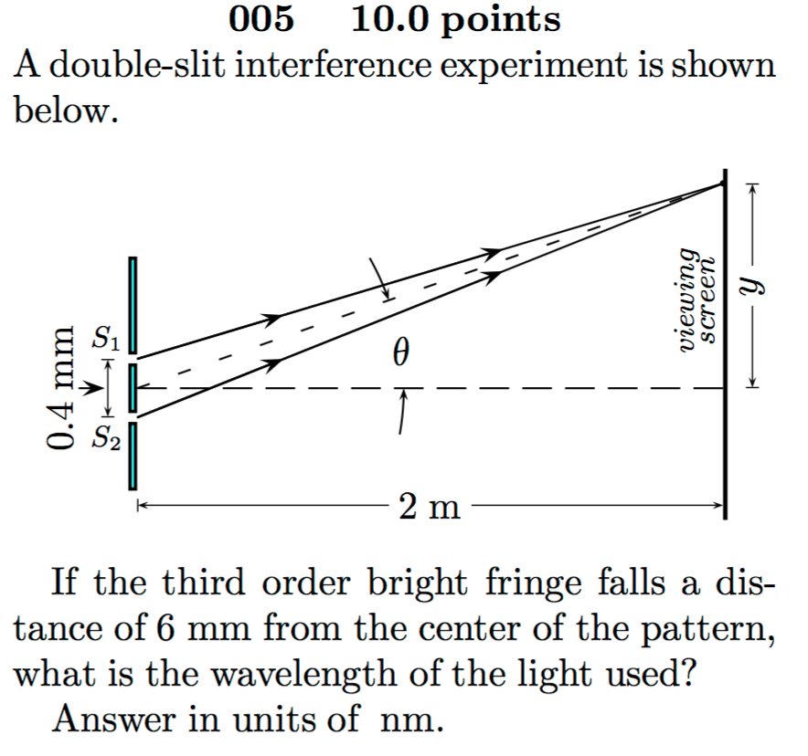 Solved A double-slit interference experiment is shown below. | Chegg.com