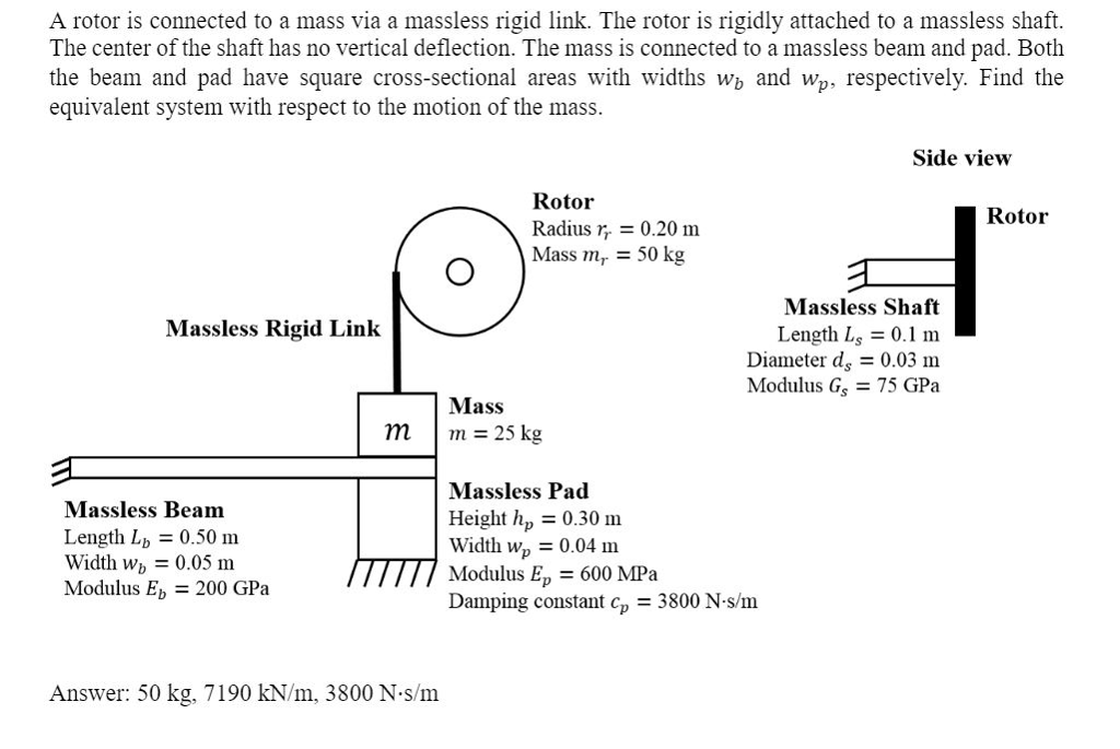 A rotor is connected to a mass via a massless rigid | Chegg.com