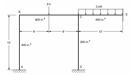 Solved Structural Analysis Textbook: Structural Analysis, | Chegg.com