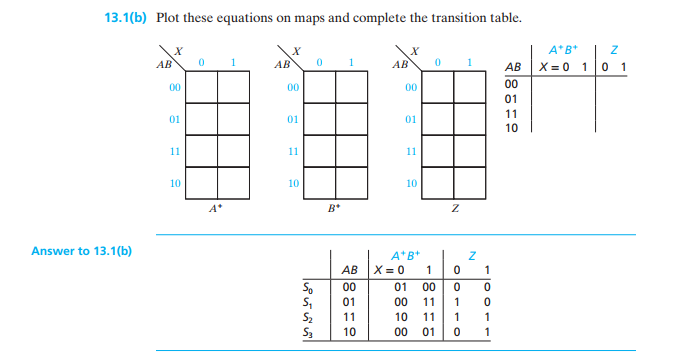 13.1(b) Plot these equations on maps and complete the | Chegg.com