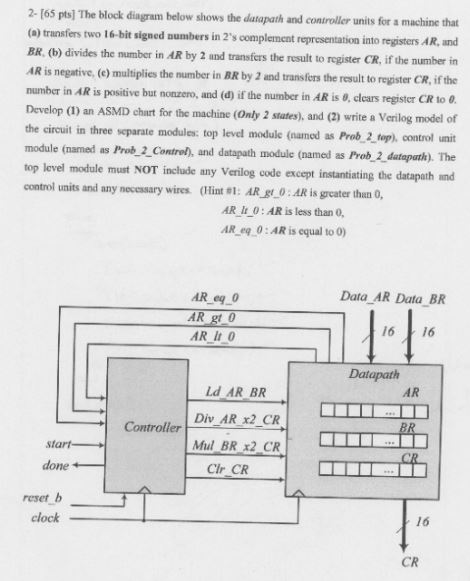 Electrical engineering Archive | November 17 2017 | Chegg.com