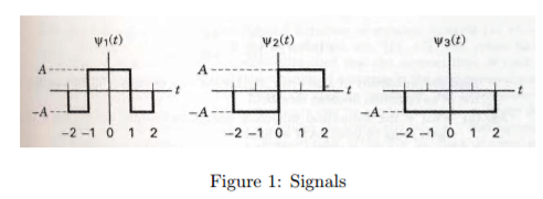 Solved Consider the signals in Figure 1. a) Show that these | Chegg.com