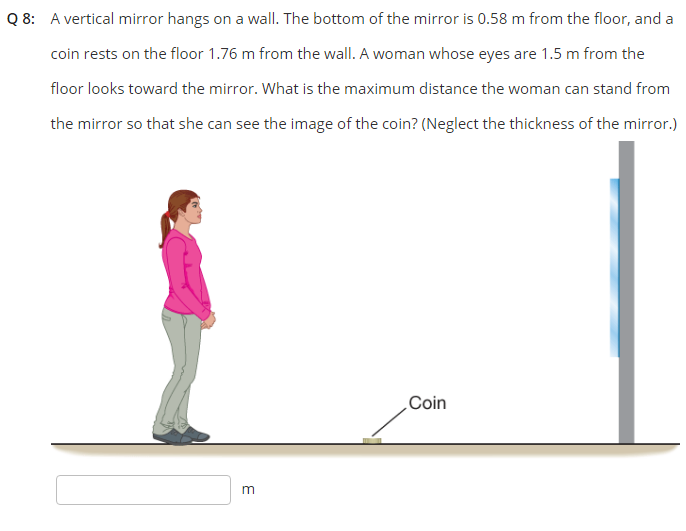 Solved A vertical mirror hangs on a wall. The bottom of the | Chegg.com