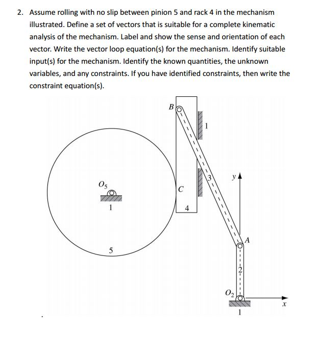 Solved Assume rolling with no slip between pinion 5 and rack | Chegg.com