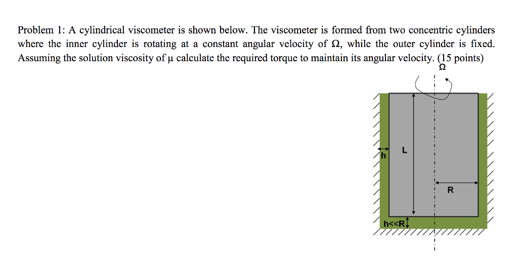 Solved Problem 1: A cylindrical viscometer is shown below. | Chegg.com