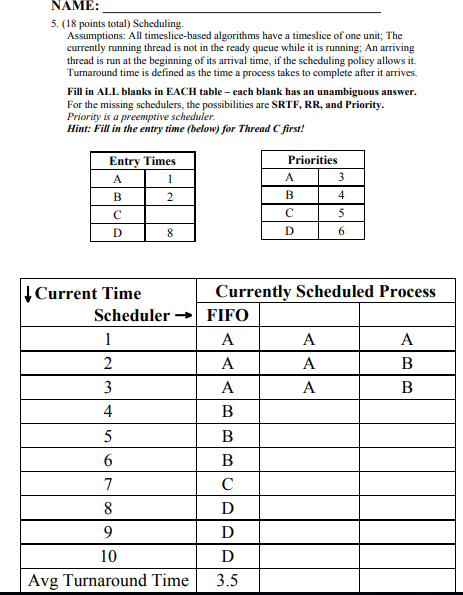Solved NAME: 5. (18 points total) Scheduling. Assumptions: | Chegg.com
