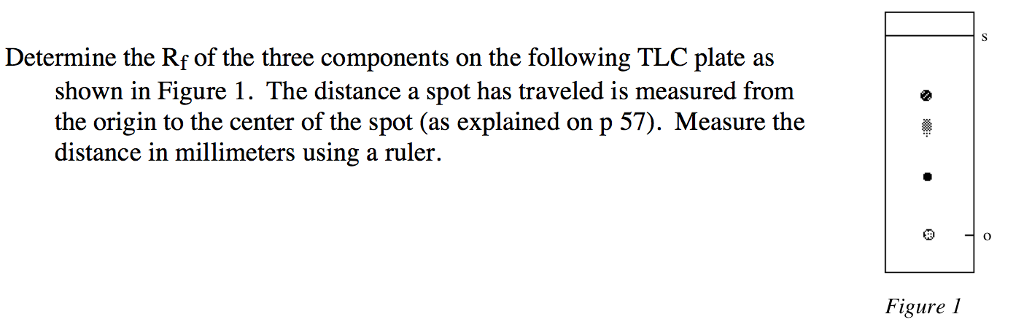 Solved Determine the Rf of the three components on the | Chegg.com