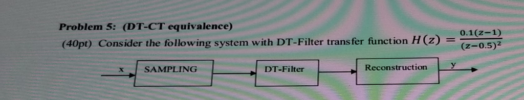 Solved Problem 5: (DT-CT equivalence) (40pt) Consider the | Chegg.com