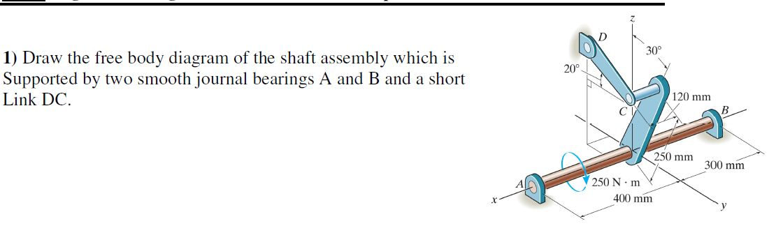 Solved Please show the forces on the FBD's. Neglect the | Chegg.com