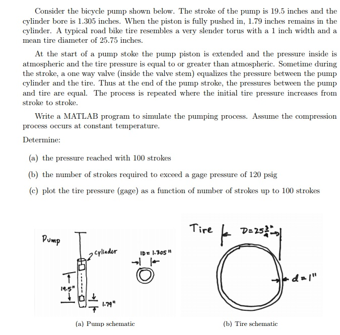 Consider the bicycle pump shown below. The stroke of | Chegg.com