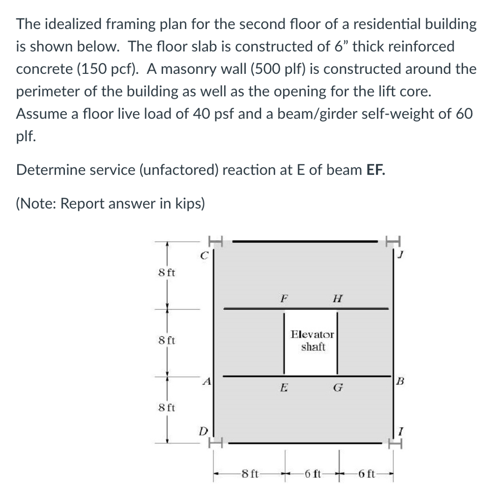 Solved The idealized framing plan for the second floor of a | Chegg.com