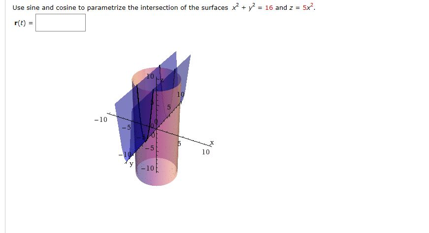 Solved Use sine and cosine to parametrize the intersection | Chegg.com